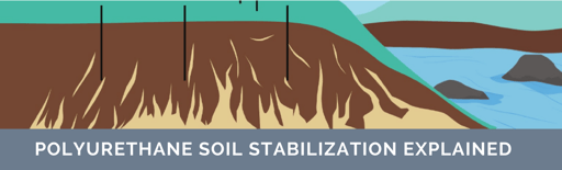Polyurethane Soil Stabilization Explained